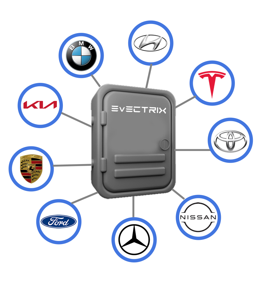 EVECTRIX - EVEMS SOLUTION EVECTRIX